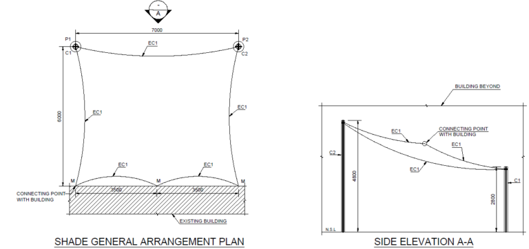 Sail Shades – DESIGN DEVISE