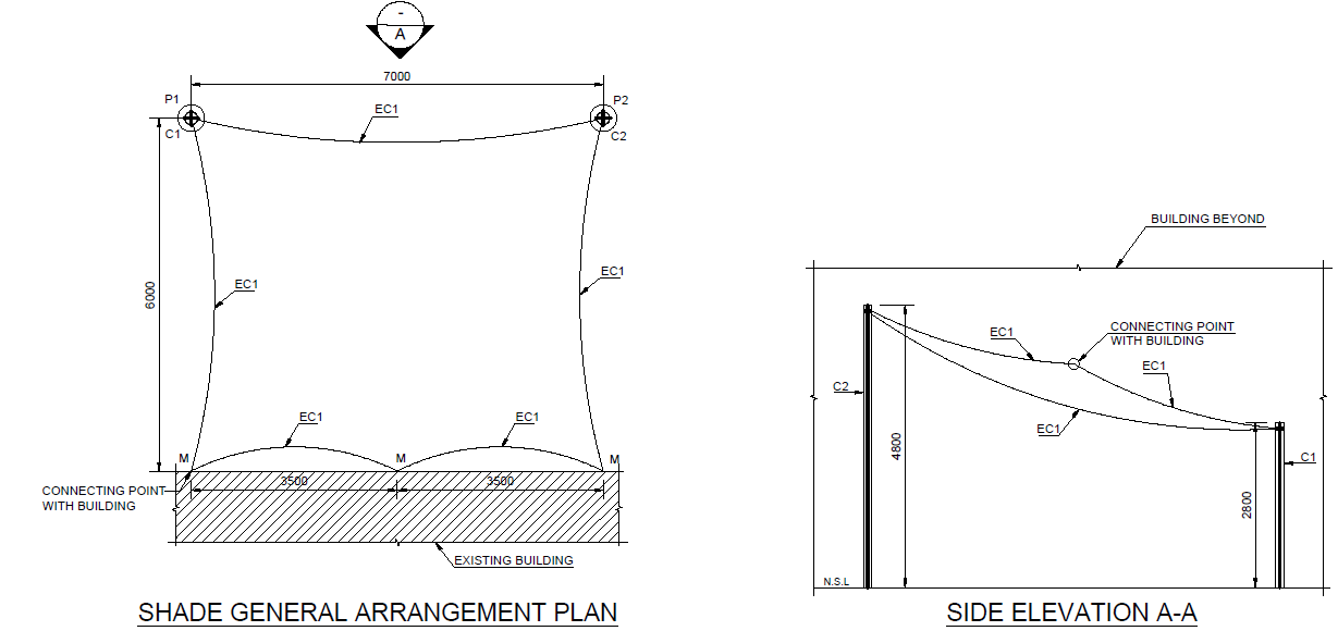 Sail Shades – DESIGN DEVISE